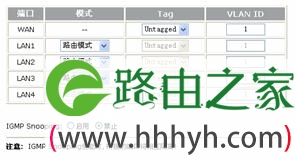 华三通信RG210家用路由器安装图示 - 路由器大全