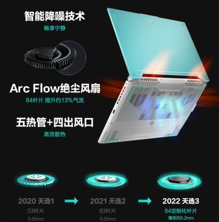 618笔记本电脑推荐(618性价比最高的笔记本电脑) - 路由器大全